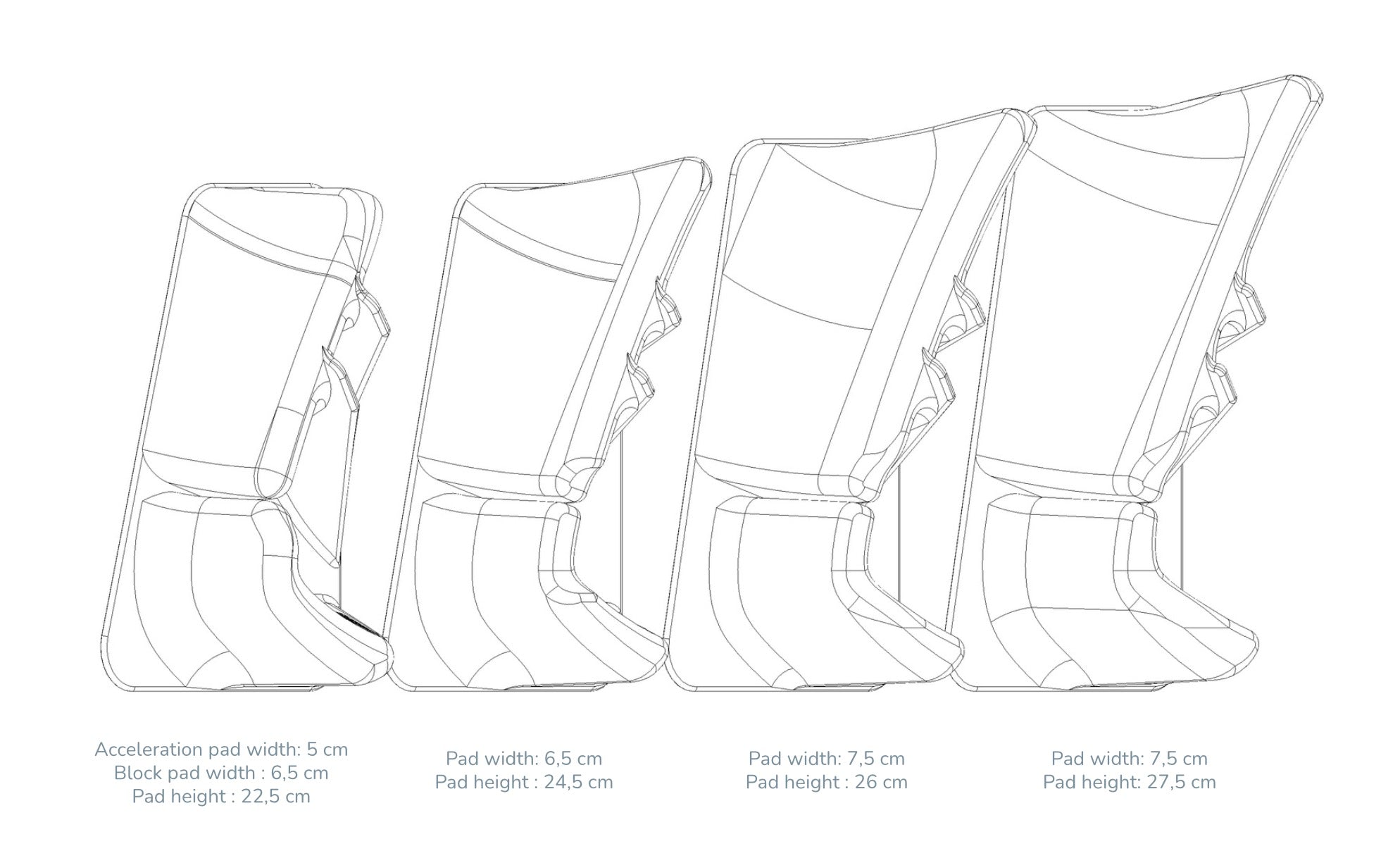 Sport Pads Series - MARK II – EUC Clubhouse